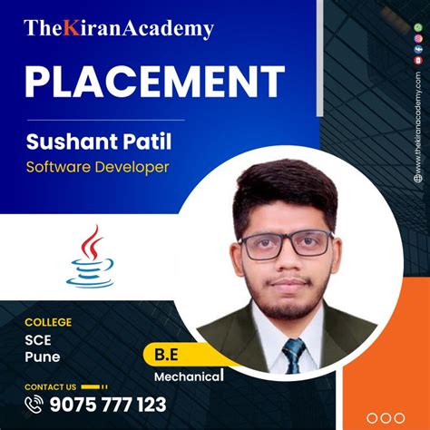 The Kiran Academy Java By Kiran On Linkedin Softwaredeveloper Programming Coding