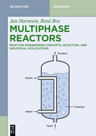 Multiphase Reactors Reaction Engineering Concepts Selection And