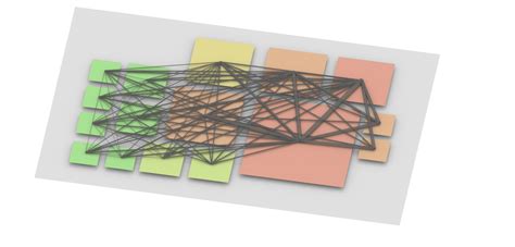 Factory Layout Planning And What You Should Know About It VisTABLE