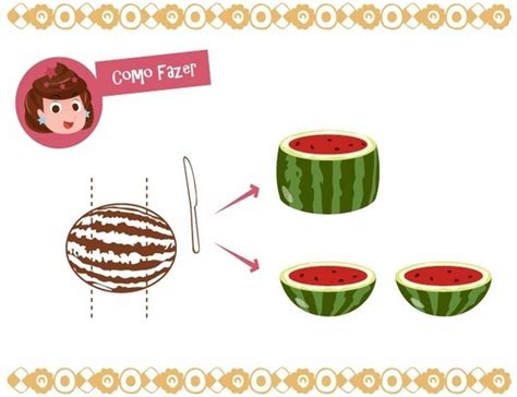 Très Jolie De 0 A 12 Anos Très Jolie Mestre Cuca Fruta Que Vira Bolo