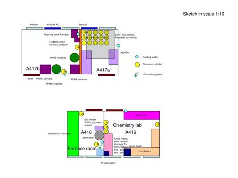 PPT Window PowerPoint Presentation Free Download ID