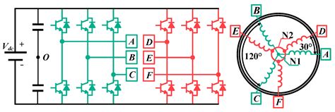 Model Predictive Current Control For Six Phase Pmsm With Steady State Performance Improvement