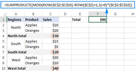Excel Mod Function To Get Remainder And More