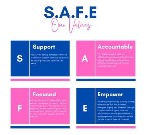Our Values Safe Haven
