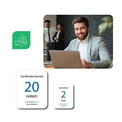 Competency Mapping Techademy