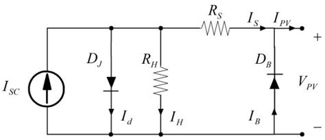 Complete Single Diode Model Source Authors Download Scientific Diagram