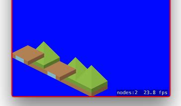 Ios Sorting Of Isometric Sktilemapnode Incorrect Stack Overflow