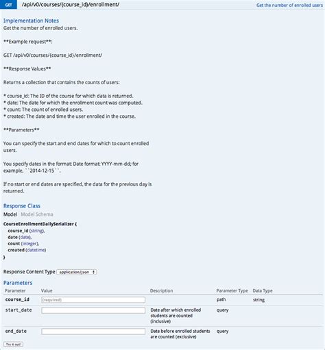 Set Up The Data Analytics Api Server — Open Edx Data Analytics Api