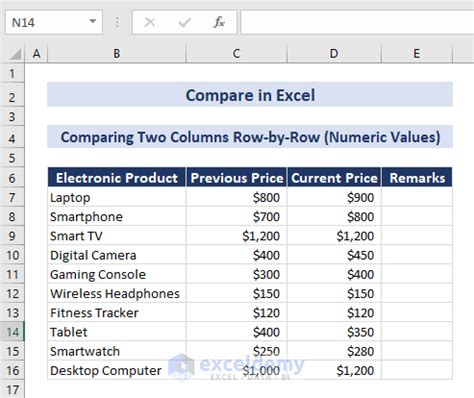 How To Compare In Excel Practical Examples ExcelDemy