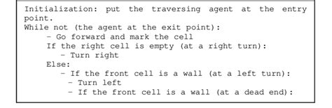 Hand Wall Follower Algorithm Download Scientific Diagram