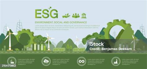 Esg Lingkungan Masyarakat Dan Tata Kelola Konsep Tentang Sosial