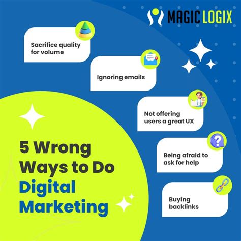 magic logix on linkedin digitalmarketing digitaladvertising