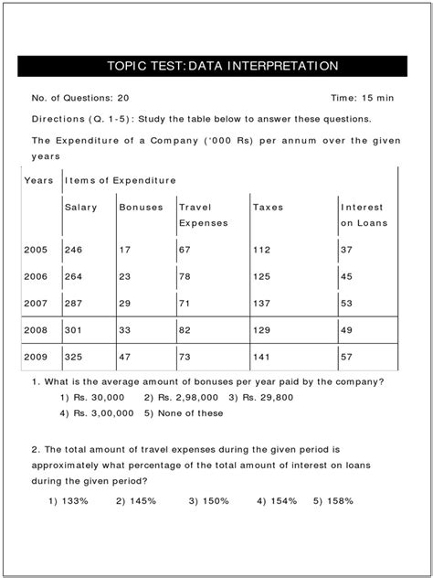 Data Interpretation Test Expense Payments