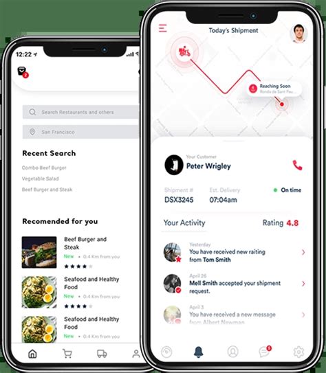 Swiggy Clone Swiggy Clone Script White Label Food Delivery App Inoru