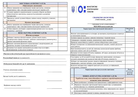Свідоцтво досягнень для 3 4 класу Інші методичні матеріали