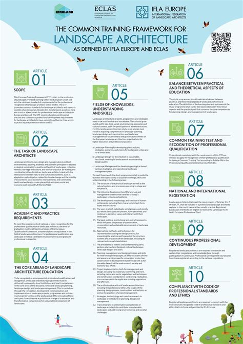 Poster Ctf La Eclas Lenotre Jola Poster Ctf La Eclas Lenotre Jola