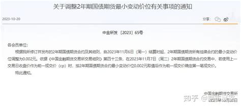 国内期货品种最小变动价位一览 知乎