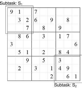 A Sudoku The Computer Based Task Used In The Experiment And B With