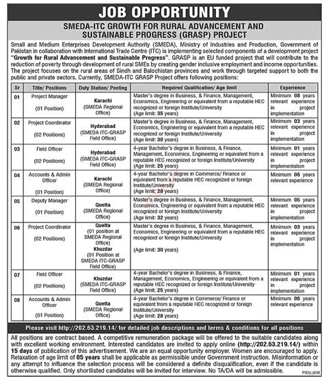 Smeda Quetta Job 2022 2025 Job Advertisement Pakistan