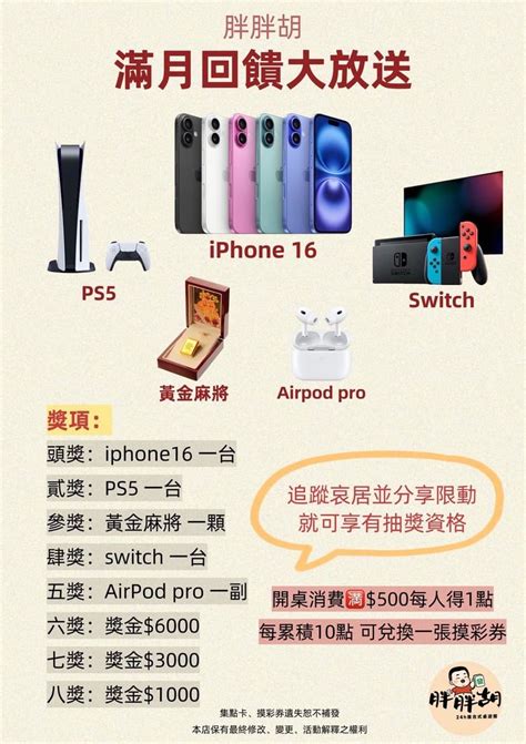 嘉藥胖胖胡麻將館有新活動嘍！ 嘉南藥理大學板 Dcard