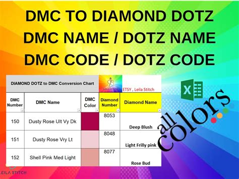 Diamond Dot To Dmc Conversion Chart Dmc To Diamond Dotz By Number Dmc