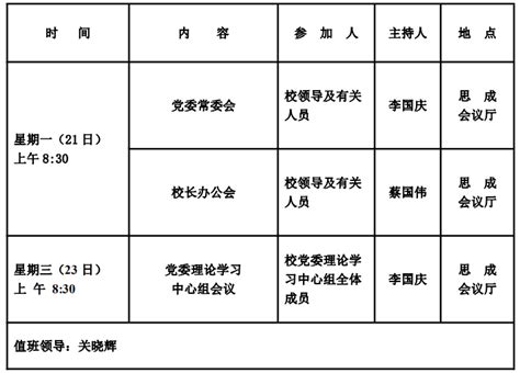 第五周学校活动安排 东北电力大学
