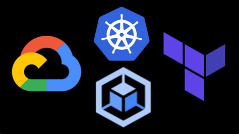 GCP GKE Terraform On Google Kubernetes Engine DevOps SRE IaC