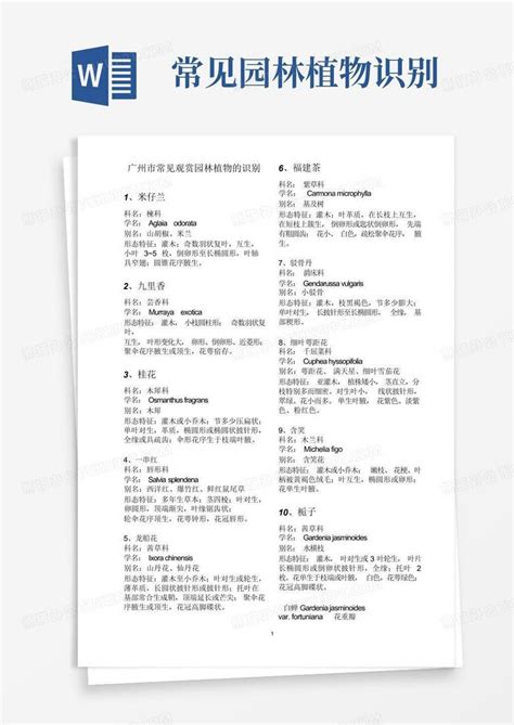 常见园林植物识别word模板下载编号lvxpbmjk熊猫办公