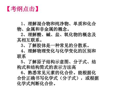 专题1 物质的组成、性质、分类及化学用语word文档在线阅读与下载无忧文档