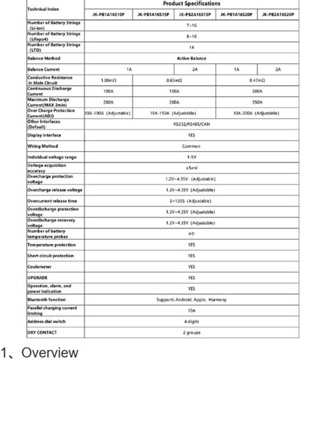 Bms Jk Pb1 Info Pdf