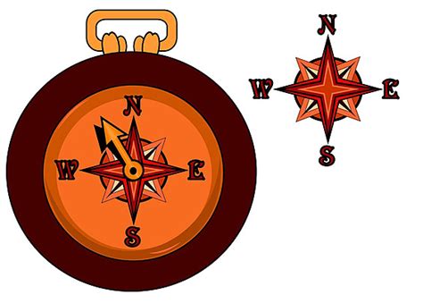 The Set Of Three Compasses Orientation Concept Travel Vector