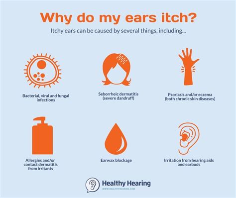 Itchy Ears While Breastfeeding At Henry Minnick Blog