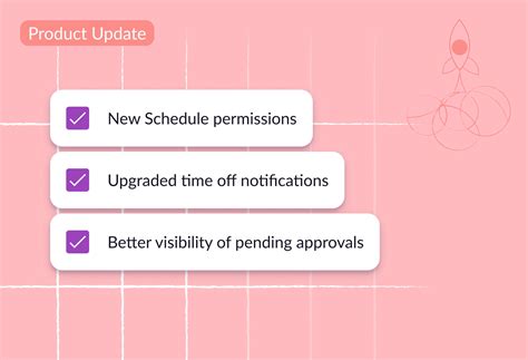 New Schedule Permissions Upgraded Time Off Emails And More
