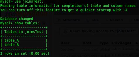Sql Joins Explained Bhavyanshu S Blog