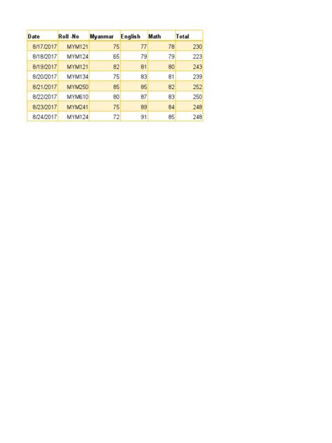 Copy And Paste Option Pdf