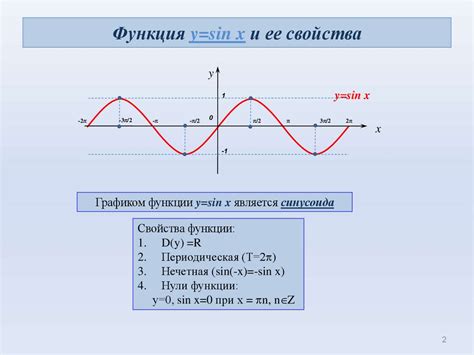 Fb377bb4ad614414a49bd45255c37077 презентация онлайн