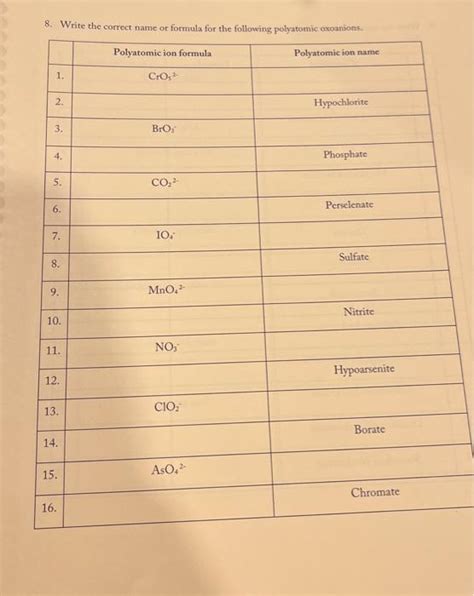 Solved 7 Fill In The Following Table With The Appropriate