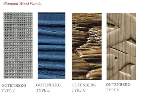 Surface Panel Design Options American Master Door