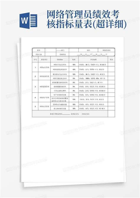 网络管理员绩效考核指标量表超详细word模板下载编号qpdgzxzx熊猫办公