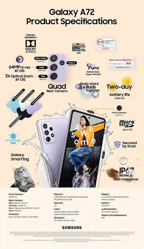 [infographic] Do More More Seamlessly With The Galaxy A72 Samsung