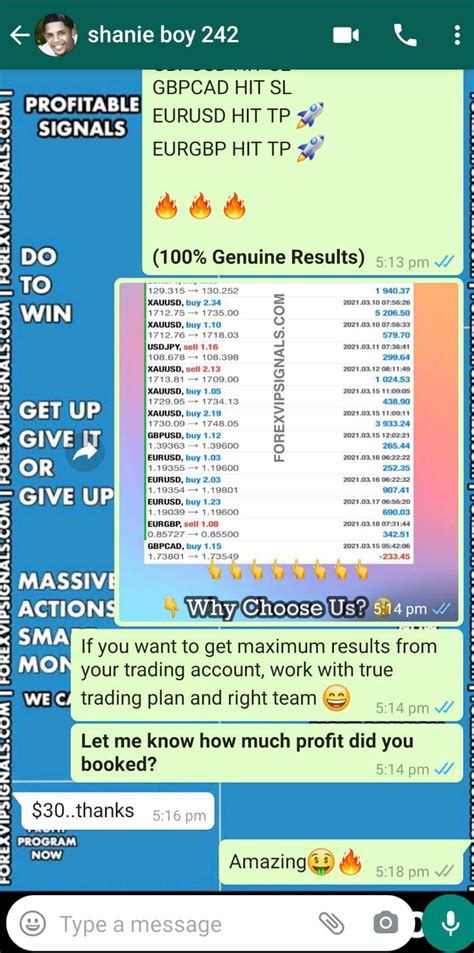 Mt4 Signals Forex Vip Signals