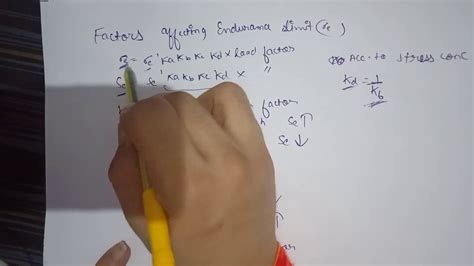 Design Against Dyanamic Loading Part YouTube
