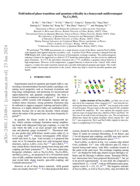 2024 Arxiv Field Induced Phase Transitions And Quantum Criticality In A Honeycomb