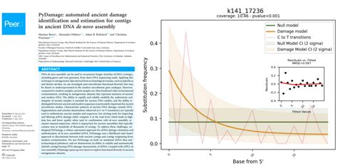 12 Authentication Introduction To Ancient Metagenomics