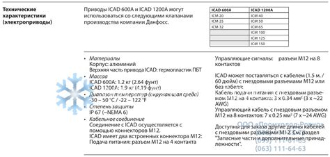 Електропривод для використання з електроприводними клапанами Icm