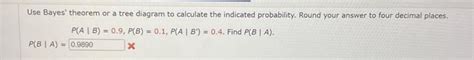 Solved Use Bayes Theorem Or A Tree Diagram To Calculate The Chegg Com