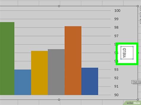 Comment Ajouter Des Titres Daxe Dans Un Graphique Excel
