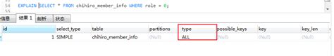 【入门级教程】mysql：从零开始的数据库之旅 阿里云开发者社区