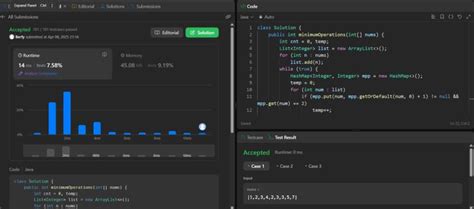 100daysofleetcode Codingjourney Leetcodechallenge Keeplearning Berfy S V