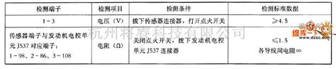 传感技术中的霍尔传感器g163检测 将睿